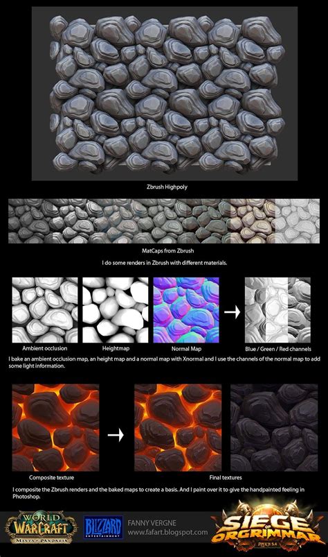 I Don T Understand Baking Maps R Dsmax
