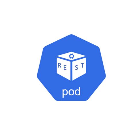 Install Kubernetes On Your Machine And Run A Hello World Pod By Ossama Shokry Medium