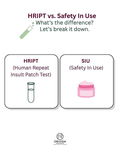 Orivida Research Orividaresearch • Instagram Photos And Videos