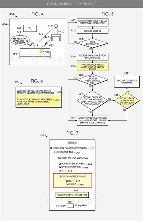 Apple Invents A New Secure Ultra Wideband Location Tracking And Voice