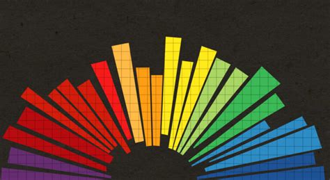 7 Metrics To Measure Your Organizations Dei Progress