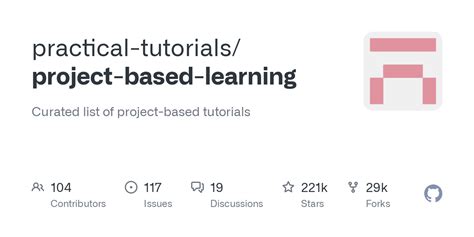 Github Practical Tutorialsproject Based Learning Curated List Of Project Based Tutorials