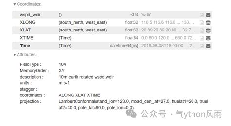WRFOUT风向变量逐时次作差绘图 腾讯云开发者社区 腾讯云