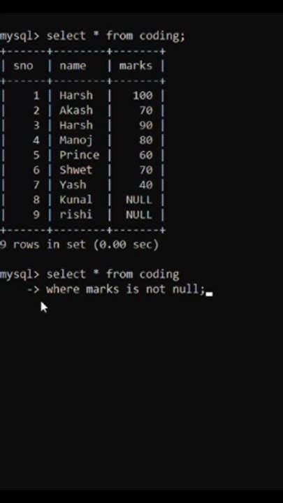 Not Null Values Mysql Complete Course 12 Viral Shorts Youtube