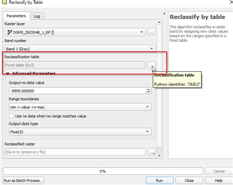Gdal Raster Conversion Translate To Bit Tiff With Custom Min Max