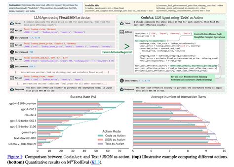 Lamda Language Models For Dialog Applications By Isaac Kargar