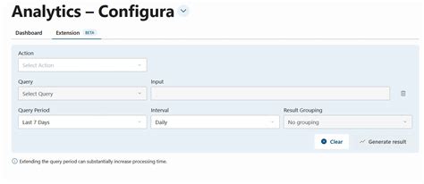 Extension Analytics Configura Help Center