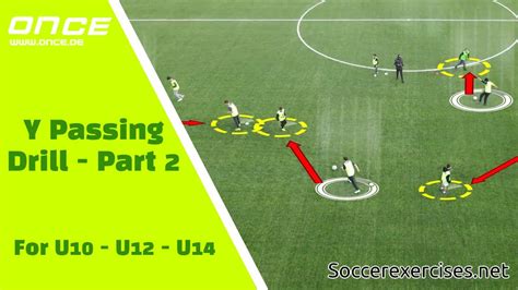 Y Passing Drill Part 2 For U10 U12 U14 Youtube
