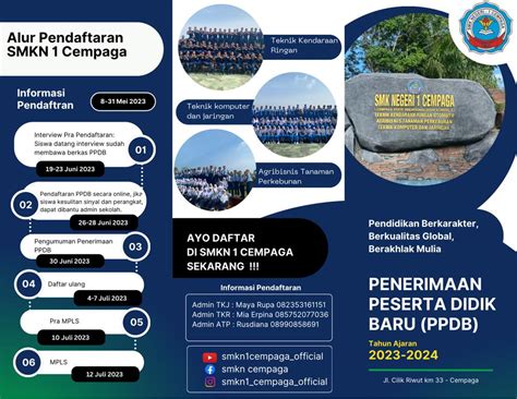 Persyaratan Dan Alur PPDB SMK Negeri 1 Cempaga Tahun Pelajaran 2023