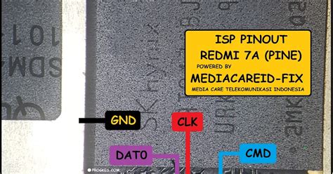 Media Care Telekomunikasi Indonesia Isp Pinout Redmi 7a Pine