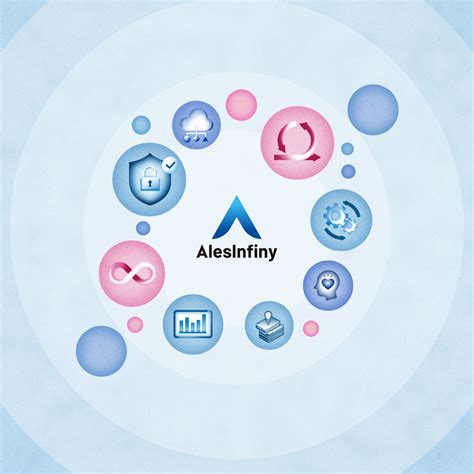 AlesInfiny アプリケーション開発運用 統合サービス