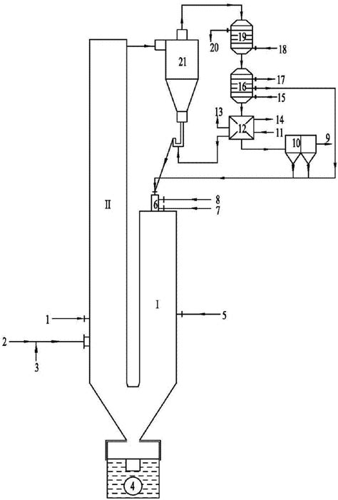 液态排渣炉析铁铁炉熔铁炉第3页大山谷图库