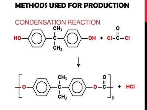 Polycarbonate