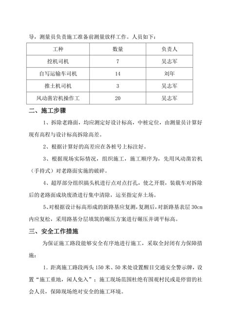 沥青旧路面拆除施工方案 doc下载 4页 计划方案 果子办公