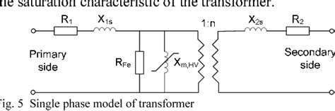 Figure 1 From Bypassing Transients Of Pre Insertion Resistor During