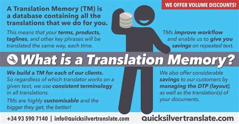quicksilver translate on linkedin translationmemory translation