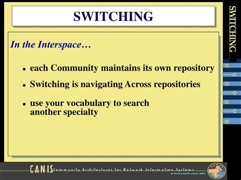Ppt Concept Switching In The Interspace Networking Infrastructure For Community Knowledge