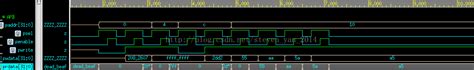 Apbuart模块dutandtestbench实践apb Uart Verilog Csdn博客