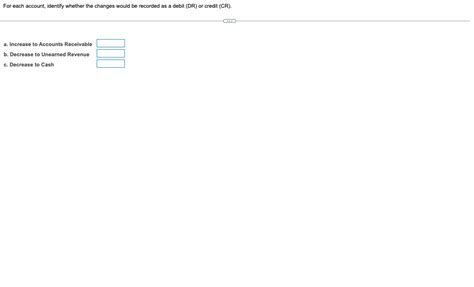 Solved For Each Account Identify Whether The Changes Would Chegg