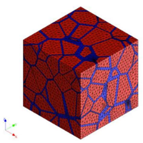 Algorithm For Intersecting A Voronoi Cell Vc And The Unit Cell Uc