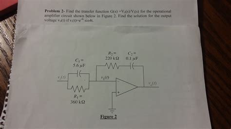 Find The Transfer Function Gs V0svis For
