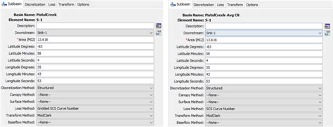 Gridded Scs Curve Number Loss Method And Modclark Transform Method In Hec Hms Rashmscom
