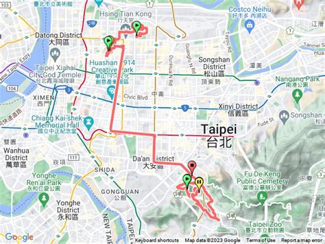 福州山 富陽 中埔山 健行筆記