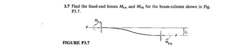 solved 3 7 find the fixed end forces m {mathrm{ta}} and