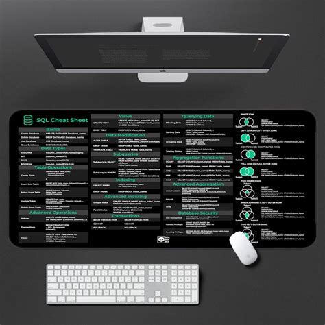 Sql Cheat Sheet Desk Mat For Database Administrators Analysts And
