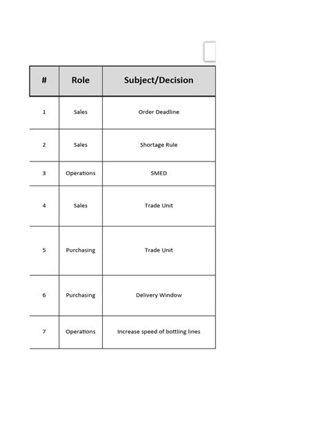 Decisions Y Referencias Tfc Initial Reporte2 Grupo8 Pdf Supply