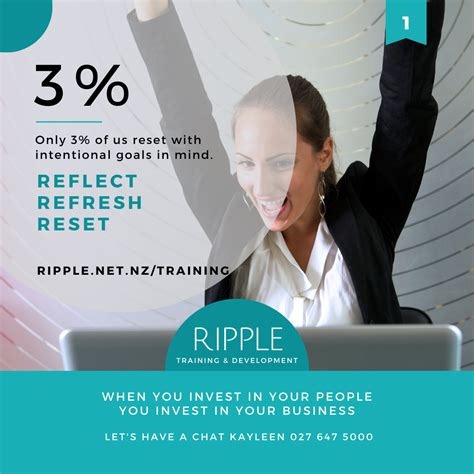 Vlog Goal Setting Reflect Refresh Reset — Ripple