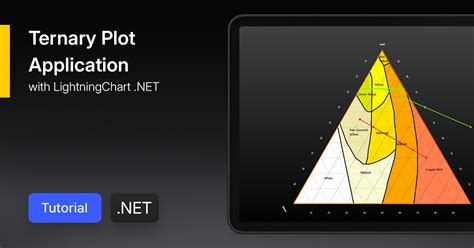 Create A Wpf Ternary Plot With Lightningchart Net