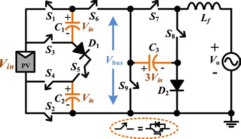 New Multilevel Pv Inverter Concept Based On Switched Capacitors Single