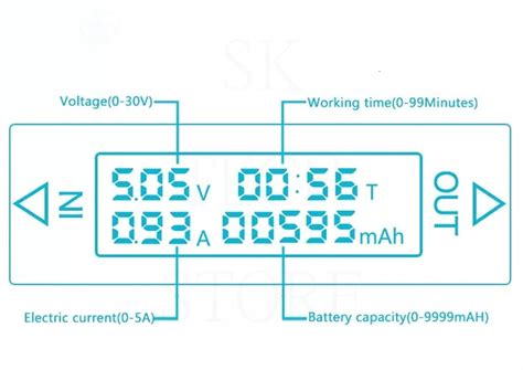 Sunshine Ss 302a Digital Dispay Usb Tester Current Grandado