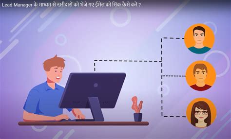 Video Lead Manager Indiamart