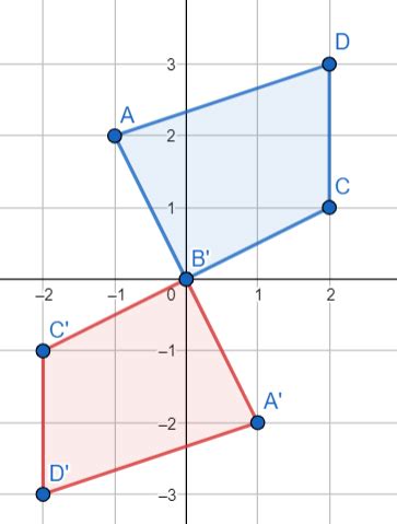 Writing A Rule To Describe A Rotation Practice Geometry Practice Problems Study
