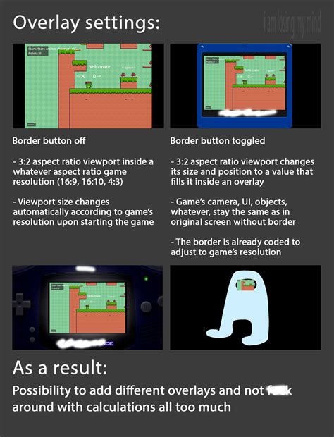 Need Help With Overlay Border System R Godot