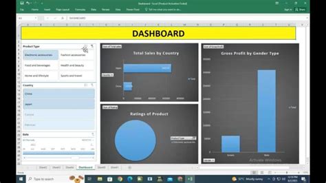 do data visualization and dashboard in ms excel by talhatariq9026 fiverr