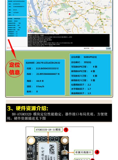 Gps 北斗双定位模块 83801 深圳优信电子科技有限公司