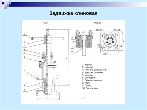 ЗАПОРНО-РЕГУЛИРОВОЧНАЯ АРМАТУРА ЗАДВИЖКИ Параллельная задвижка Задвижка