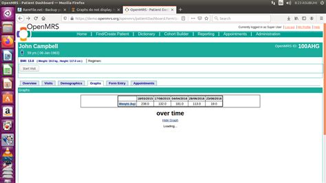 Graphs Does Not Display On Patient Dashboard After Upgrade To