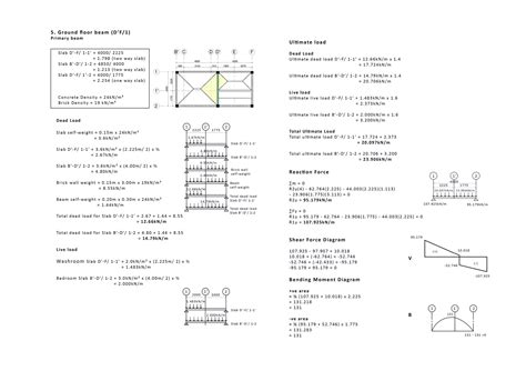 Building Structure Calculation Ppt