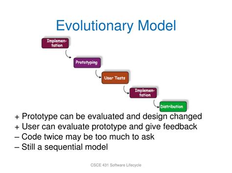 ppt csce 431 software lifecycle powerpoint presentation free