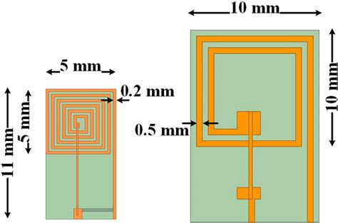 Modeled Tx And Rx Coils In Hfss Download Scientific Diagram