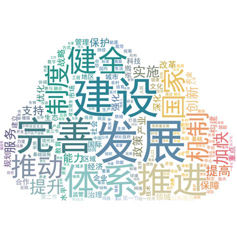 数据可视化 讲究用 Python 制作词云图学问多着呢 知乎