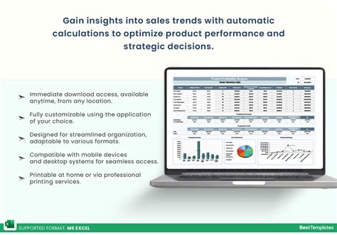 Sales Trend Analysis Excel Template Best Templates