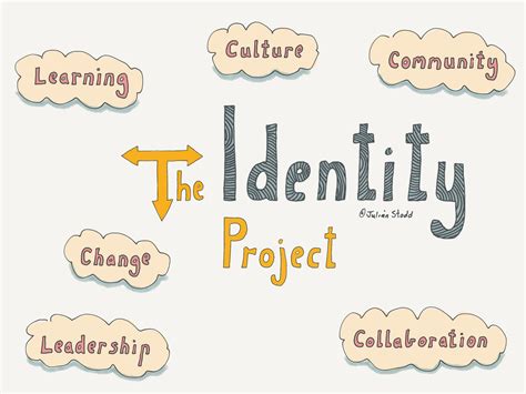Julian Stodd S Learning Blog A Place To Explore New Ideas In Learning
