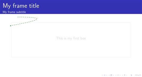 Beamer Tikz Curved Line Bending The Wrong Way Tex Latex Stack