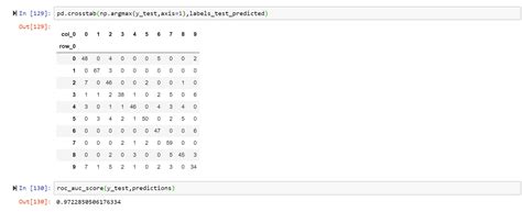 Github Aditya Boddupallimusic Genre Classification Multi Class