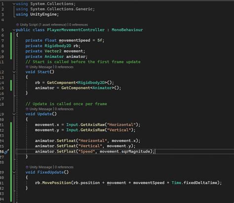 Unity Animation Blend Trees Problem Upwards Motion Doesnt Show